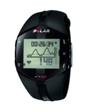 POLAR：FTシリーズ新色 サイクルスポーツのニュース | サイクルスポーツ.jp